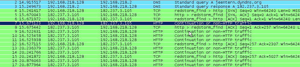 Drive-By Downloads Attack Adobe Zero-Day Flaw | McAfee Blog