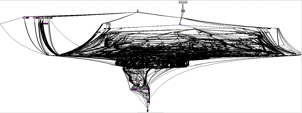 Jumping Into the Flames of Skywiper | McAfee Blog