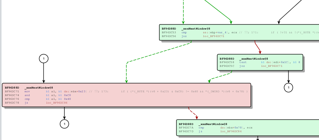 Digging Into a Windows Kernel Privilege Escalation Vulnerability: CVE ...