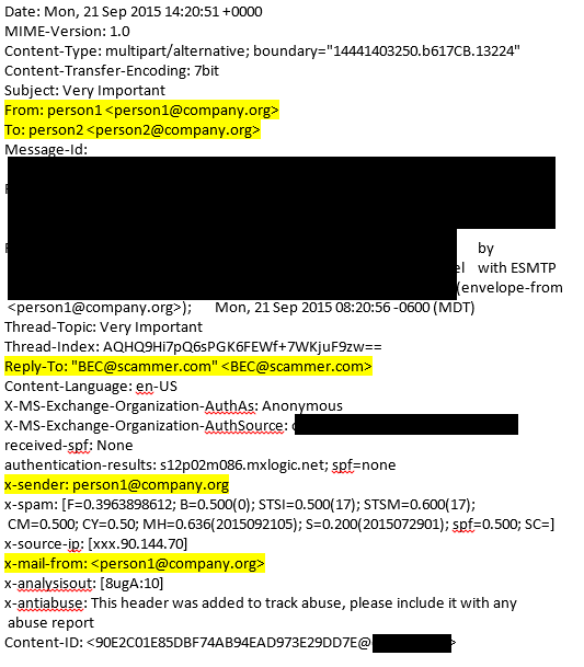 Business Email Compromise Hurts Your Organization | McAfee Blog