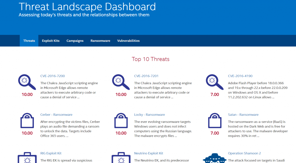McAfee Launches 'Threat Landscape Dashboard' | McAfee Blog