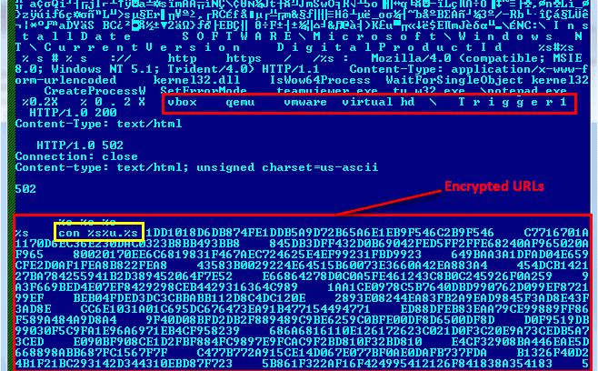 Analyzing a Fresh Variant of the Dorkbot Botnet | McAfee Blog