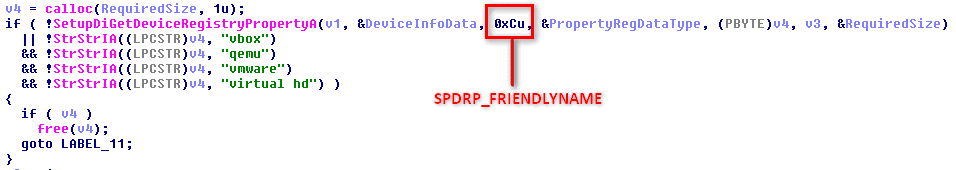 Analyzing a Fresh Variant of the Dorkbot Botnet | McAfee Blog