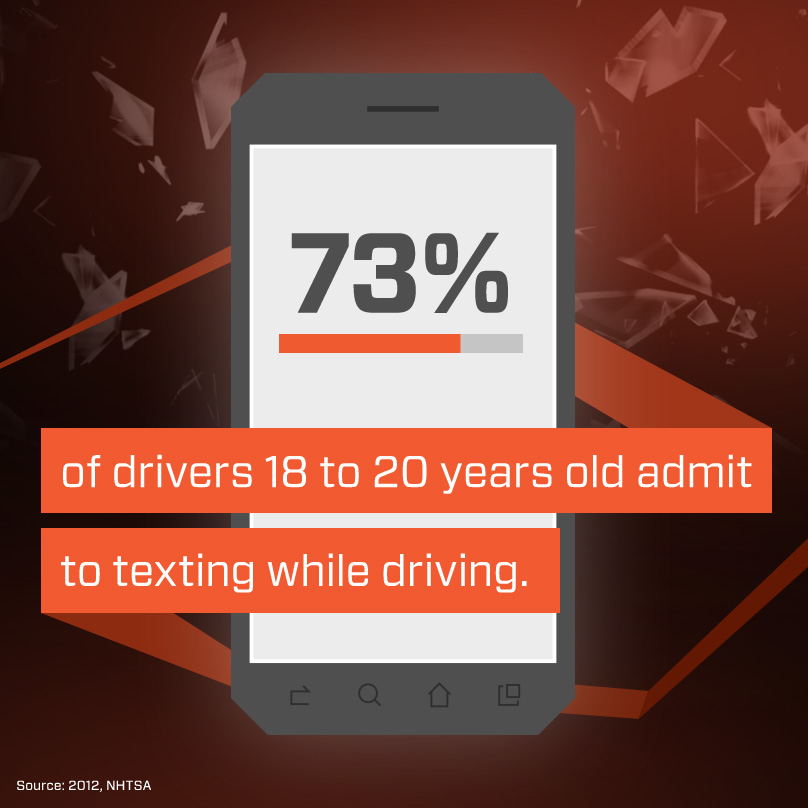 Distracted Driving: Is Your Life (or Someone Else’s) Worth that Text ...