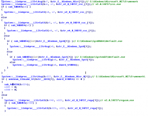 Cerber Ransomware Evades Detection With Many Components | McAfee Blog