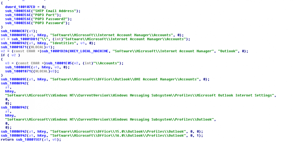 Misuse of DocuSign Email Addresses Leads to Phishing Campaign | McAfee Blog