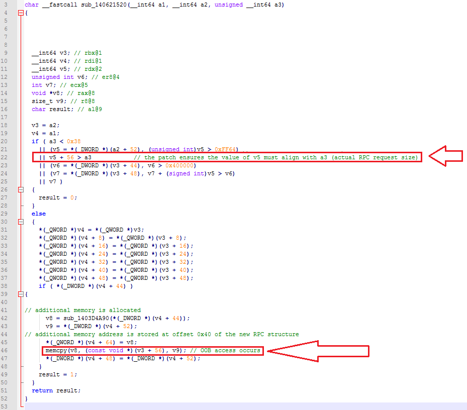 Analyzing a Patch of a Virtual Machine Escape on VMware | McAfee Blog