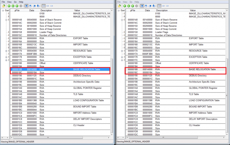 Expiro Infects, Encrypts Files to Complicate Repair