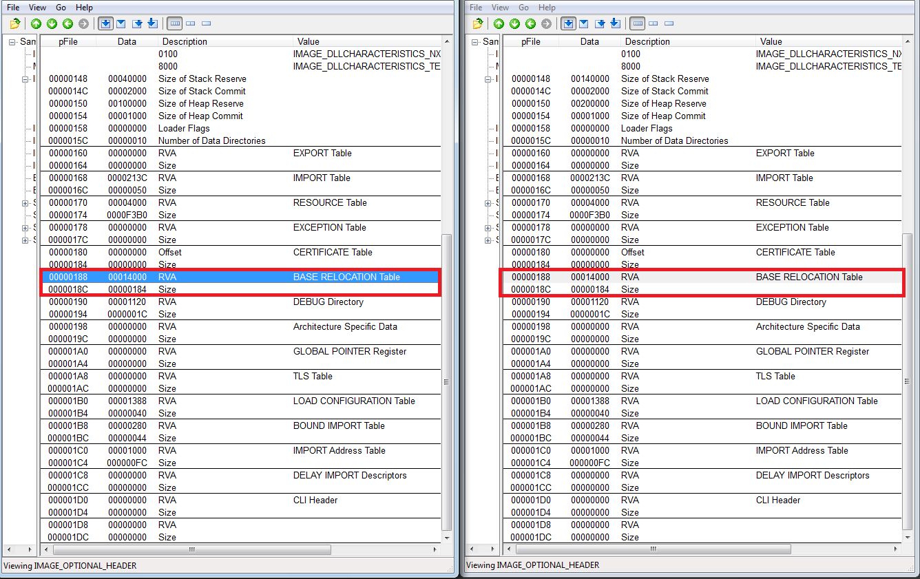 Expiro Infects, Encrypts Files to Complicate Repair