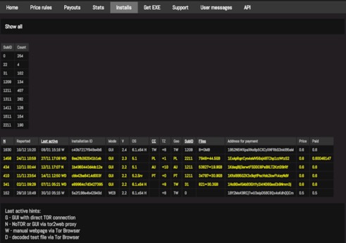 McAfee Labs Advanced Threat Research Aids Arrest of Suspected ...
