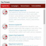 McAfee ePO Platform Gains Insight Into Threat Research | McAfee Blog