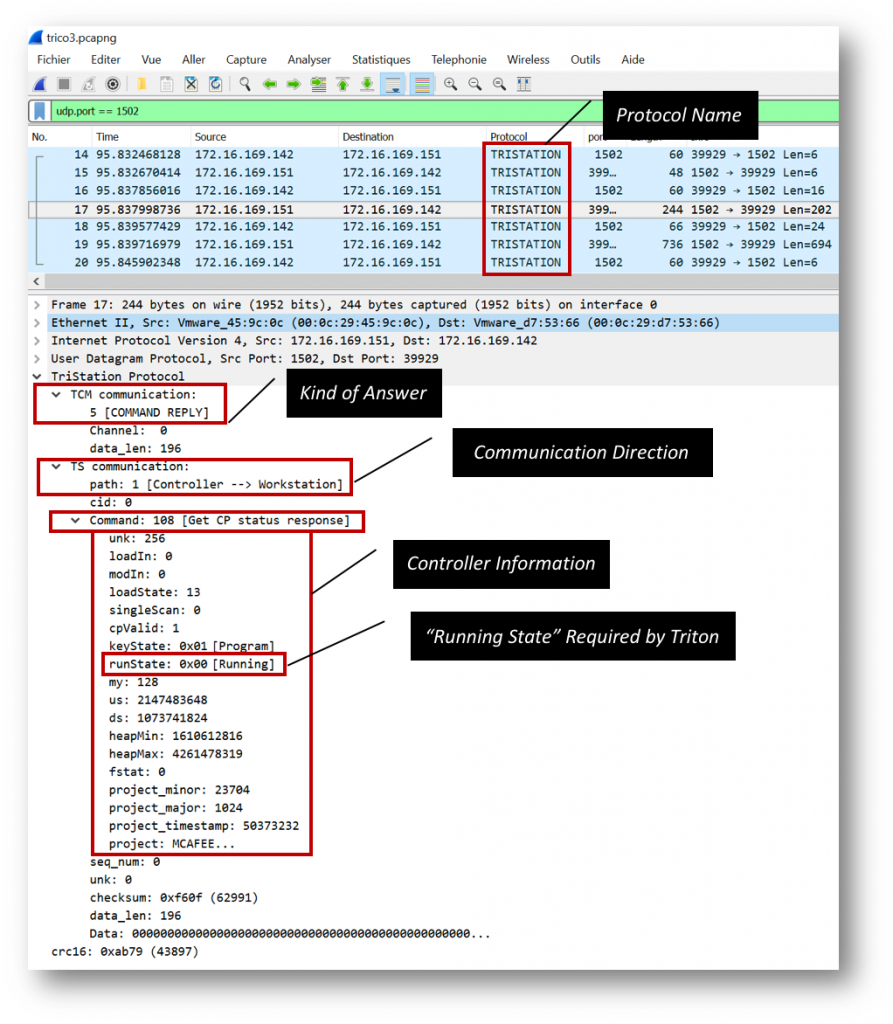 Triton Malware Spearheads Latest Attacks on Industrial Systems | McAfee ...