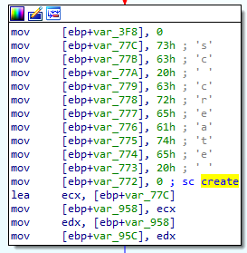 Shamoon Returns to Wipe Systems in Middle East, Europe | McAfee Blog