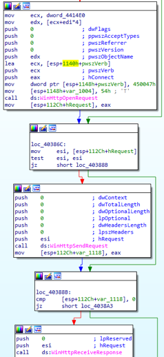 Shamoon Returns to Wipe Systems in Middle East, Europe | McAfee Blog