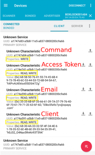 What's in the Box? | McAfee Blog