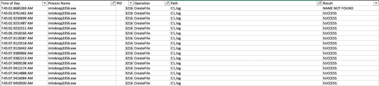 LockerGoga Ransomware Family Used in Targeted Attacks | McAfee Blog