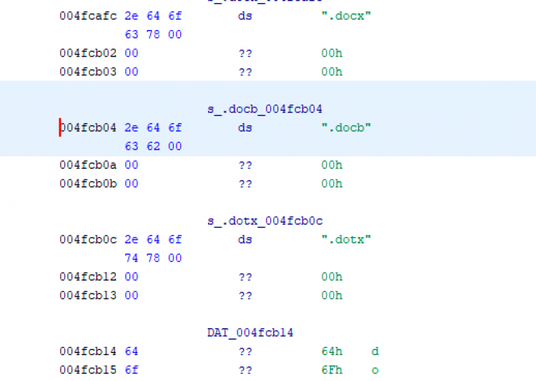 LockerGoga Ransomware Family Used in Targeted Attacks | McAfee Blog
