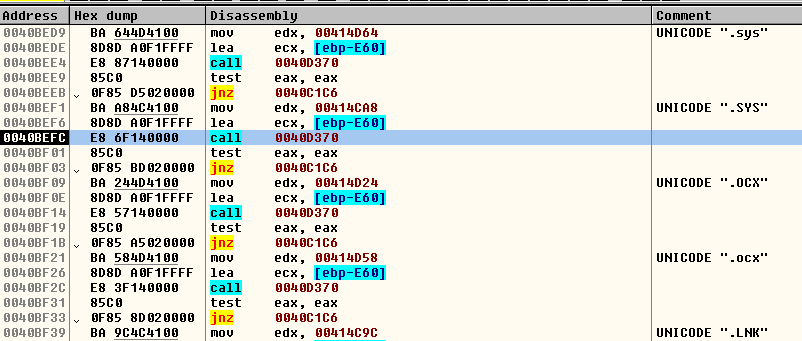 Clop Ransomware | McAfee Blog