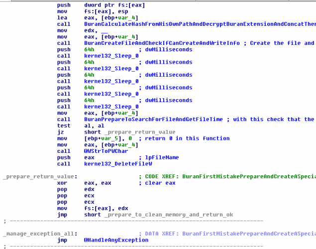 Buran Ransomware; the Evolution of VegaLocker | McAfee Blog