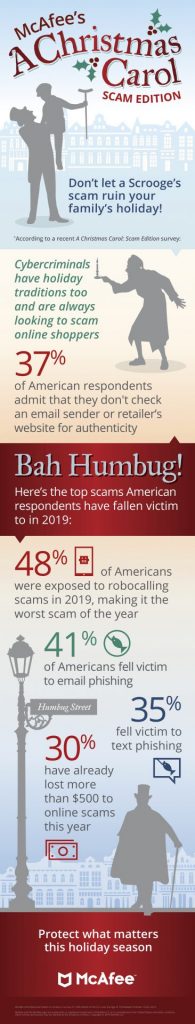 This Holiday Season, Watch Out for These Cyber-Grinch Tricks