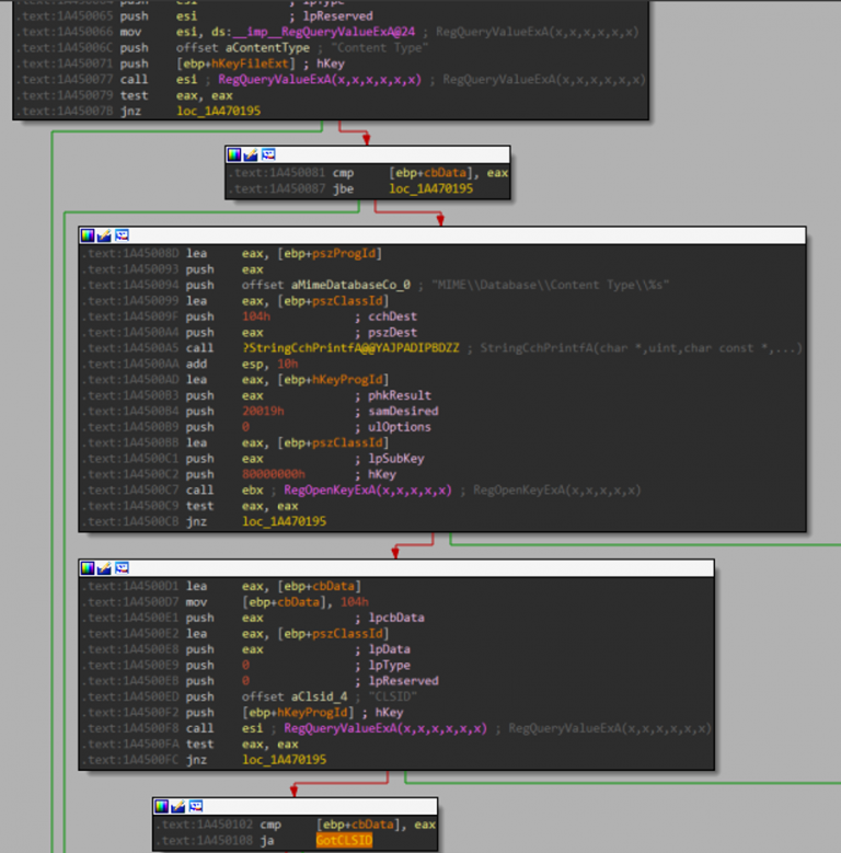 An Inside Look into Microsoft Rich Text Format and OLE Exploits ...