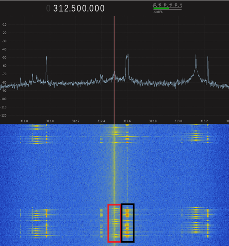 We Be Jammin’ – Bypassing Chamberlain myQ Garage Doors | McAfee Blog