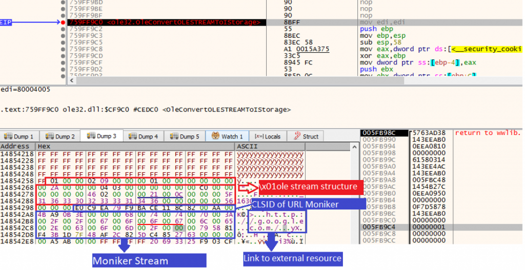 An Inside Look into Microsoft Rich Text Format and OLE Exploits ...