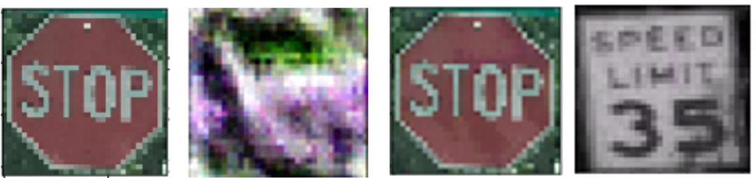 Model Hacking ADAS to Pave Safer Roads for Autonomous Vehicles | McAfee ...