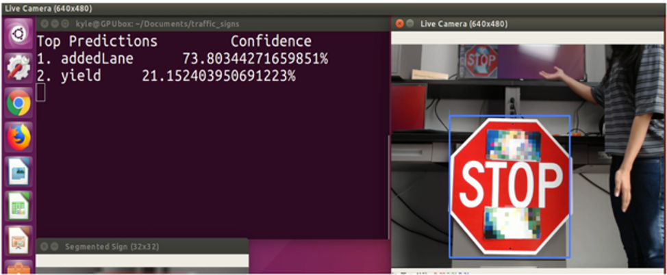 Model Hacking ADAS to Pave Safer Roads for Autonomous Vehicles | McAfee ...