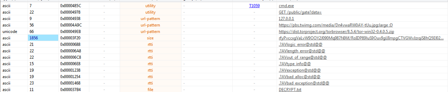 Nemty Ransomware - Learning by Doing | McAfee Blog