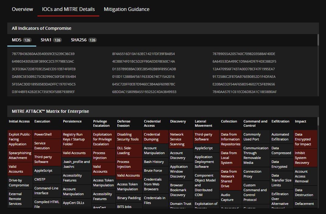 McAfee Defender’s Blog: NetWalker | McAfee Blog