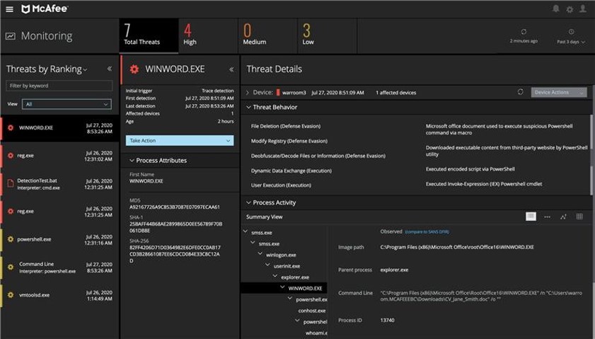 McAfee Defender’s Blog: NetWalker | McAfee Blog