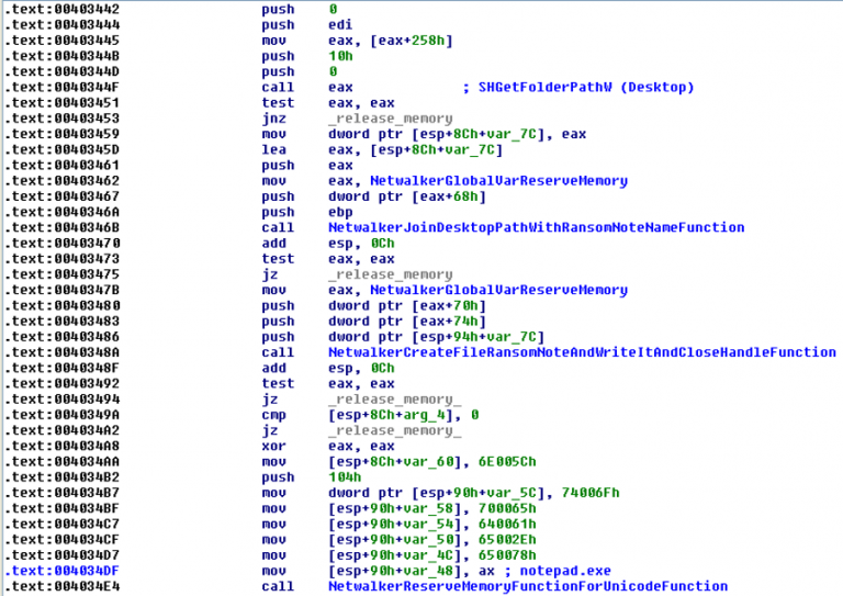 Take a "NetWalk" on the Wild Side | McAfee Blog