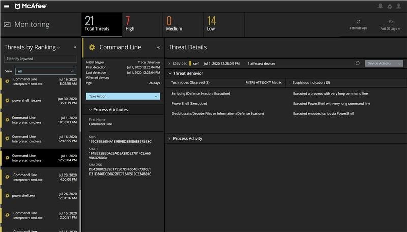 McAfee Defender’s Blog: NetWalker | McAfee Blog