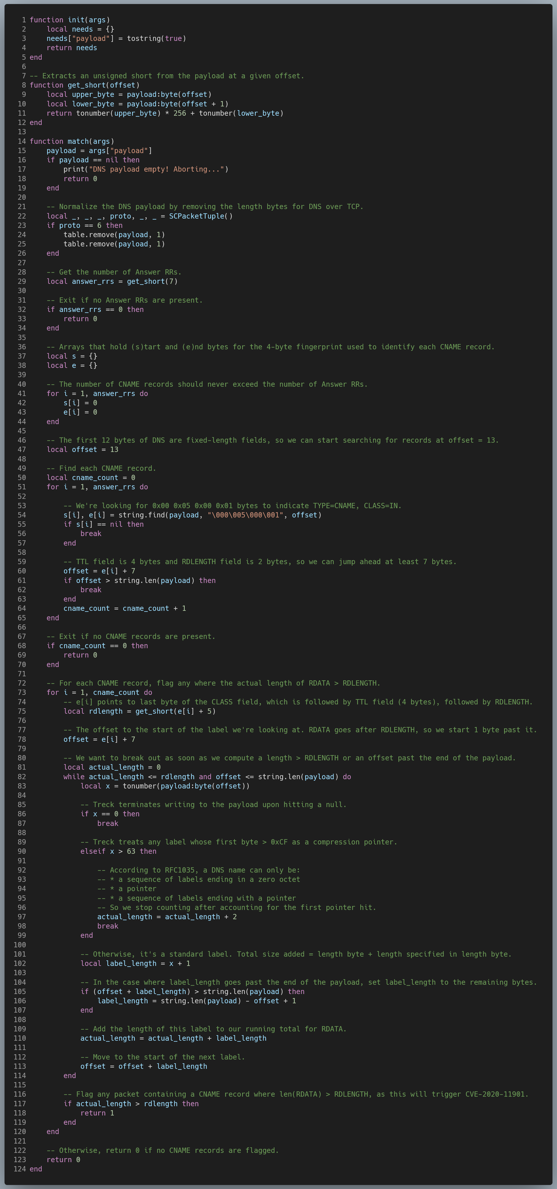 Ripple20 Critical Vulnerabilities – Detection Logic and Signatures ...
