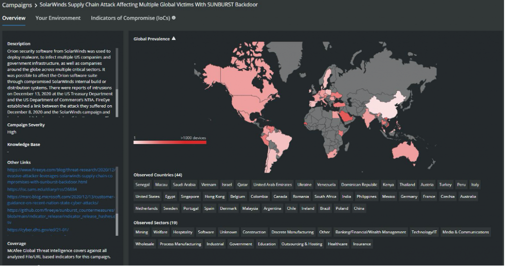 How A Device to Cloud Architecture Defends Against the SolarWinds ...