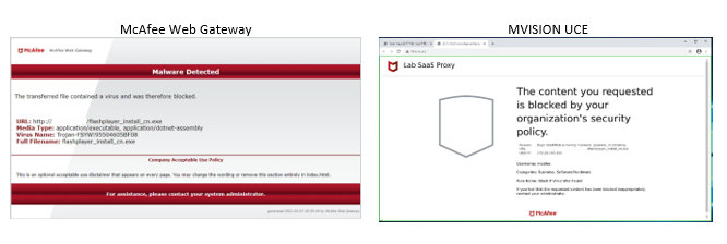 McAfee Defender’s Blog: Operation Dianxun | McAfee Blog