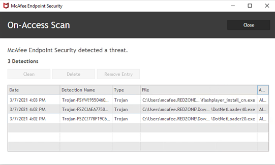 McAfee Defender’s Blog: Operation Dianxun | McAfee Blog