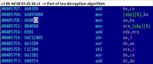 The Rise of Deep Learning for Detection and Classification of Malware ...