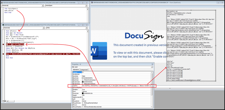 The Newest Malicious Actor: “Squirrelwaffle” Malicious Doc. | McAfee Blog