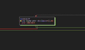 Guloader Campaigns A Deep Dive Analysis Of A Highly Evasive Shellcode
