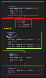 GULoader Campaigns: A Deep Dive Analysis of a highly evasive Shellcode ...