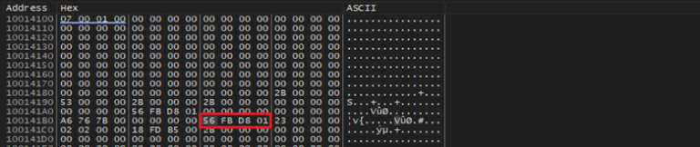 Guloader Campaigns A Deep Dive Analysis Of A Highly Evasive Shellcode Based Loader Mcafee Blog
