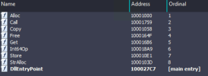 GULoader Campaigns: A Deep Dive Analysis of a highly evasive Shellcode ...