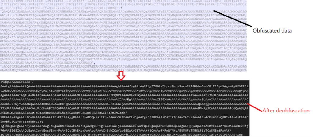 Peeling Back the Layers of RemcosRat Malware | McAfee Blog