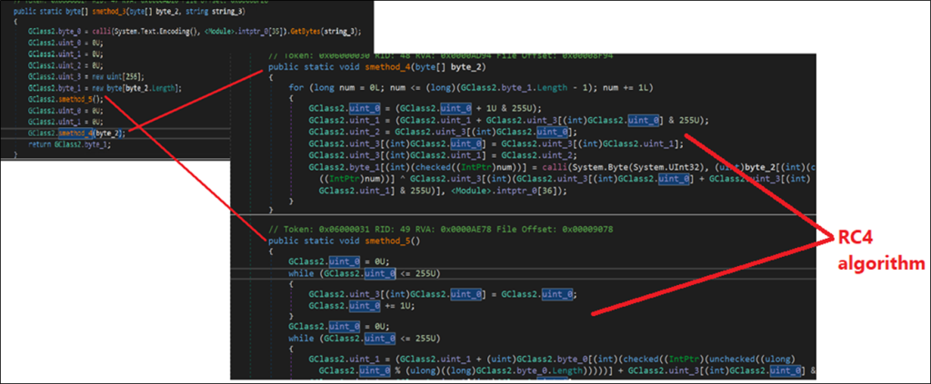 Peeling Back the Layers of RemcosRat Malware | McAfee Blog