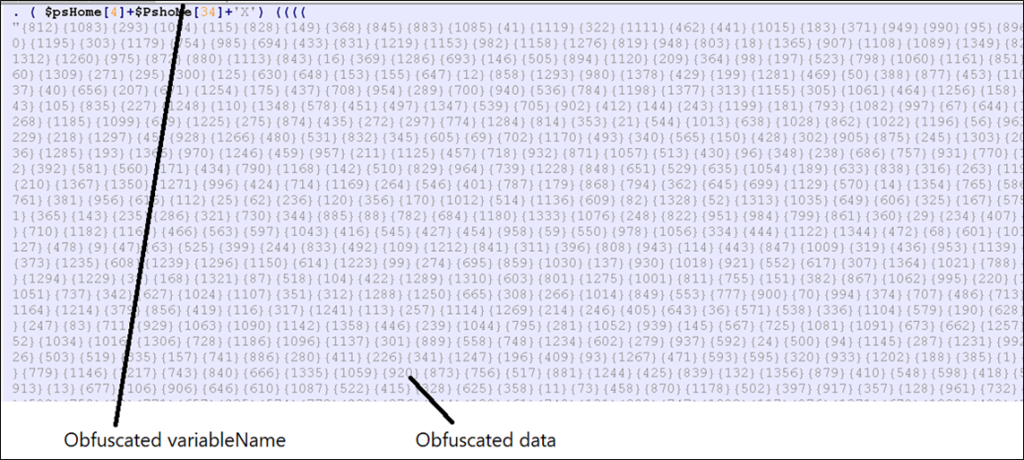 Peeling Back the Layers of RemcosRat Malware | McAfee Blog